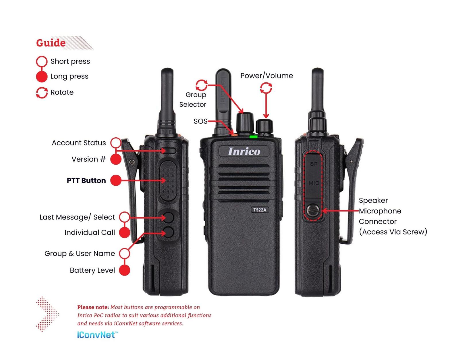 Inrico T522A 4G/LTE/Wi-Fi Android PoC Radio